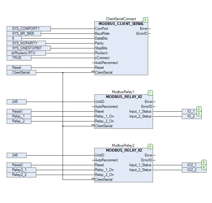 CODESYS Forge - CODESYS Forge / Talk / Engineering 🇬🇧: ModbusFB Library ...